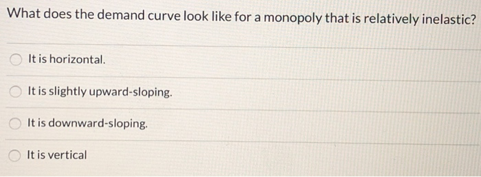 Solved What does the demand curve look like for a monopoly | Chegg.com