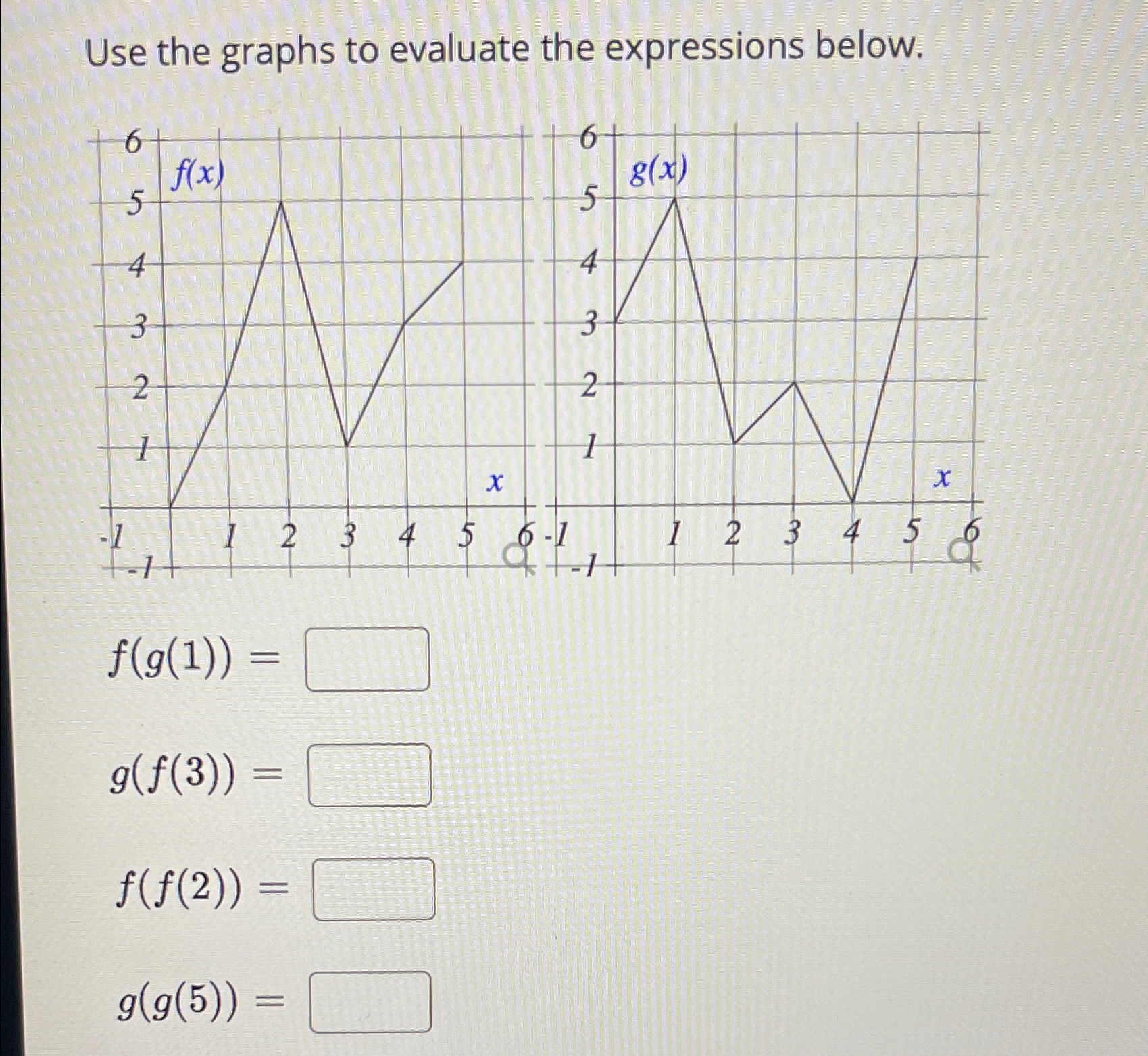 Solved Use the graphs to evaluate the expressions | Chegg.com