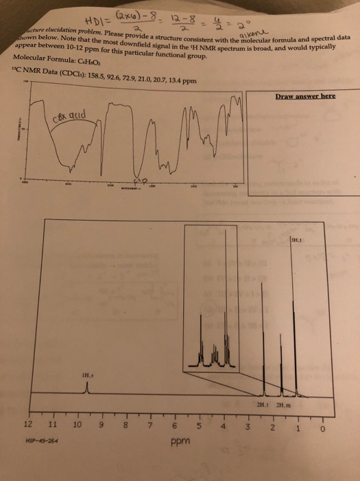 Solved HDI = (2x6)-8= 12-8 - 4 alkene une elucidation | Chegg.com