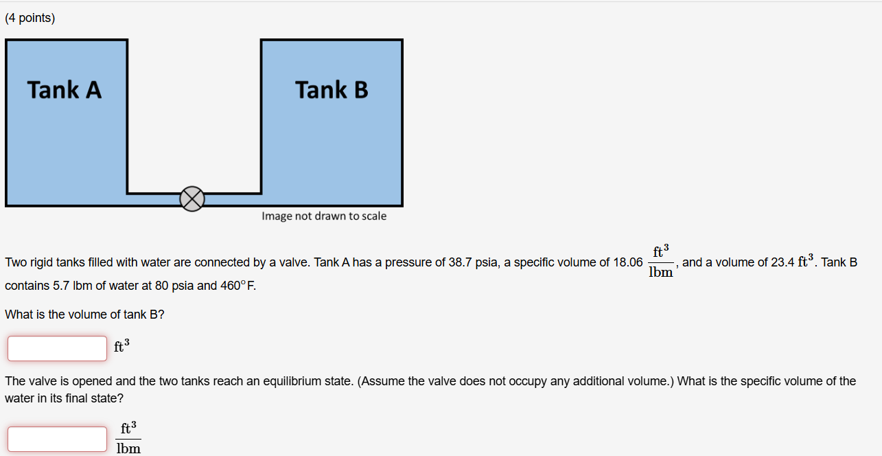Solved Two rigid tanks filled with water are connected by ﻿a | Chegg.com