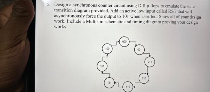 Solved Design a synchronous counter circuit using D flip | Chegg.com