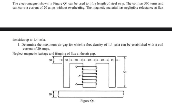 Solved The electromagnet shown in Figure Q4 can be used to | Chegg.com