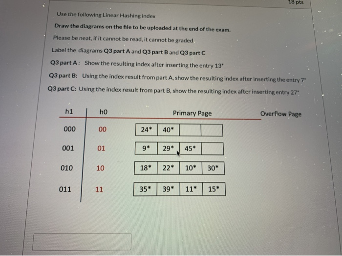 Solved 16 pe Use the following Linear Hashing index Draw the | Chegg.com
