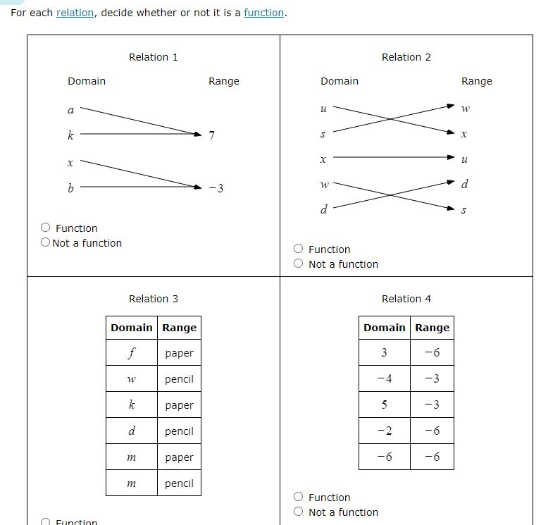 Solved For each relation, decide whether or not it is a | Chegg.com