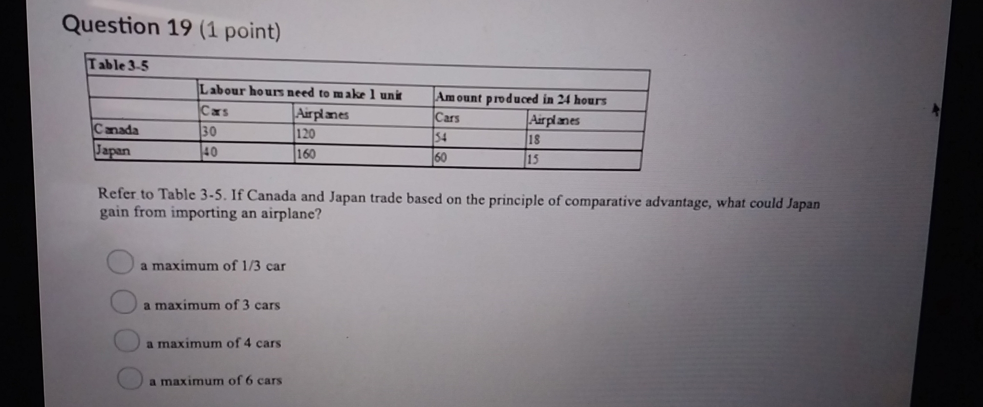 Solved Question 19 (1 ﻿point)\table[[Table 3-5,Labour hours | Chegg.com
