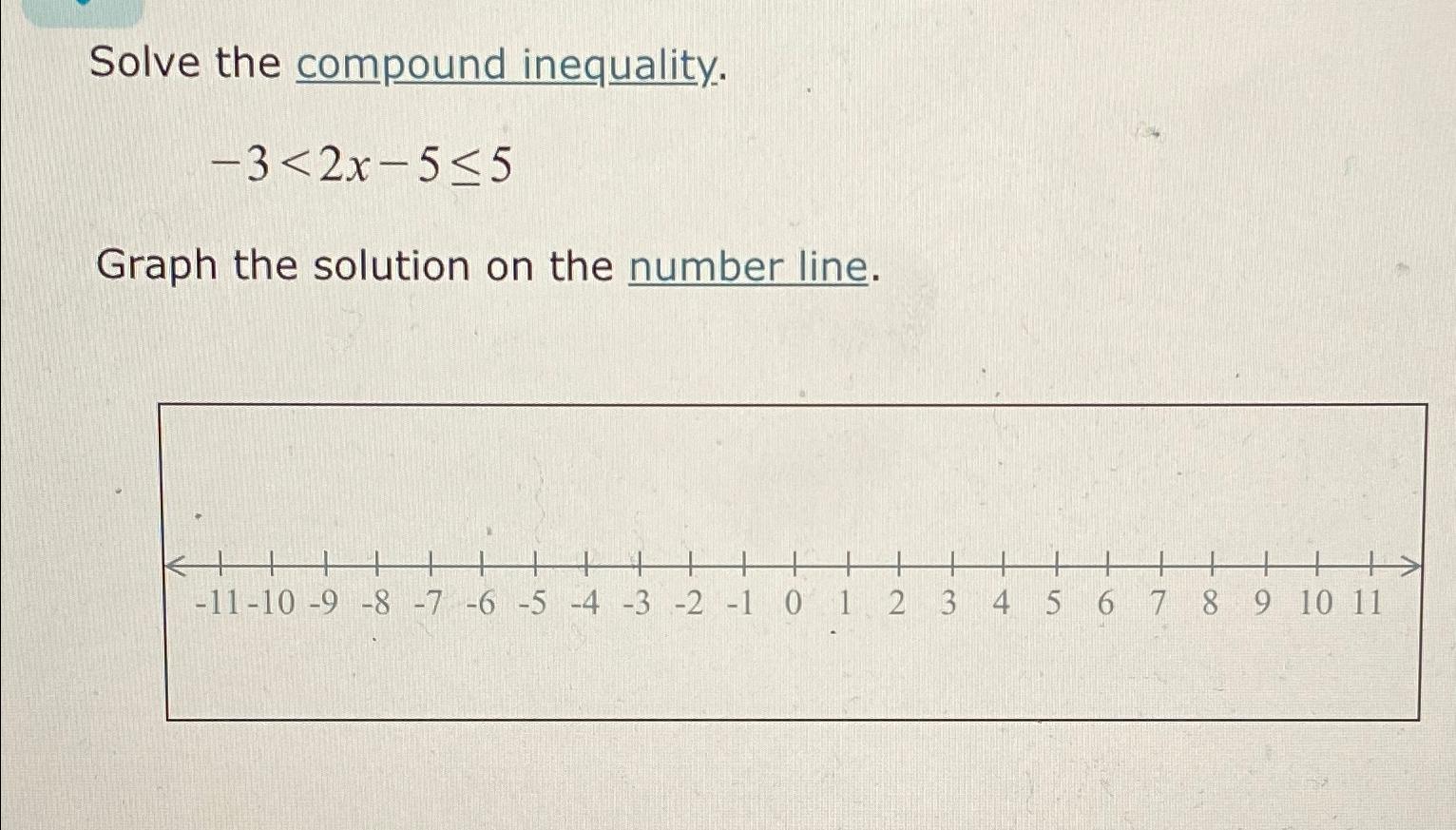 Solved Solve the compound inequality.-3