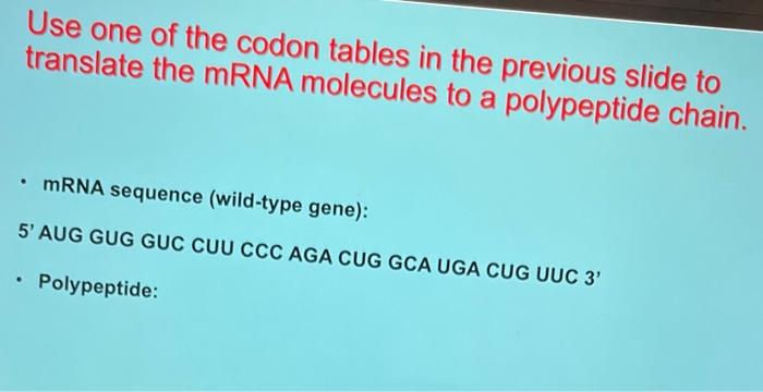 Solved Both codon tables are identical. They are just | Chegg.com