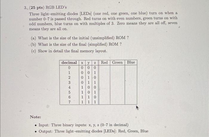 Solved 3. (25 pts) RGB LED's Three light-emitting diodes | Chegg.com