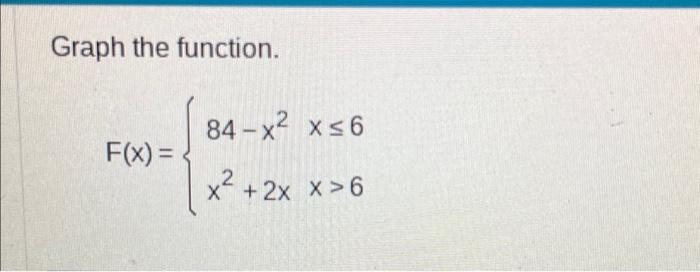Solved Graph the function. F(x)={84−x2x2+2xx≤6x>6 | Chegg.com