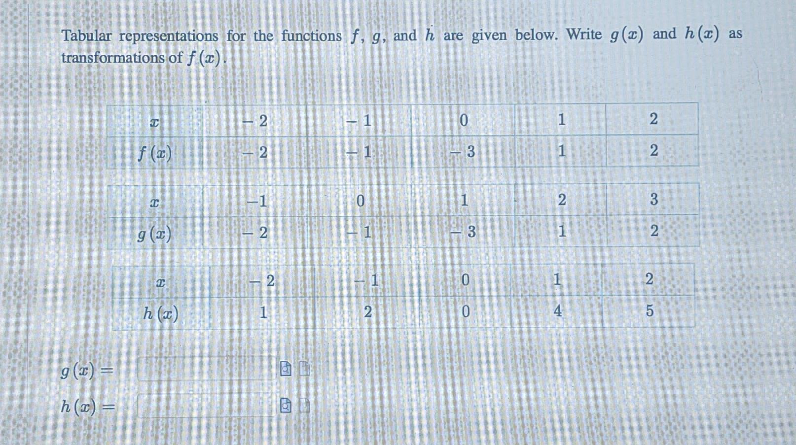 Solved Tabular representations for the functions f, g, and h | Chegg.com