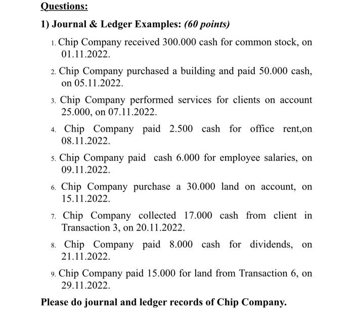 Solved 1) Journal \& Ledger Examples: (60 points) 1. Chip | Chegg.com