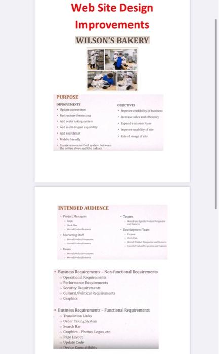 Solved Web Site Design Improvements WILSON'S BAKERY PURPOSE | Chegg.com