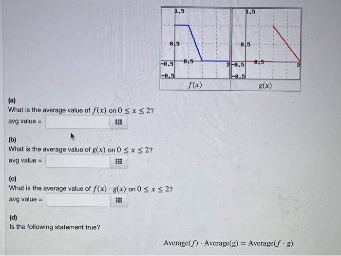 Solved (a) What is the average value of f(x) on 0≤x≤2 ? avg | Chegg.com