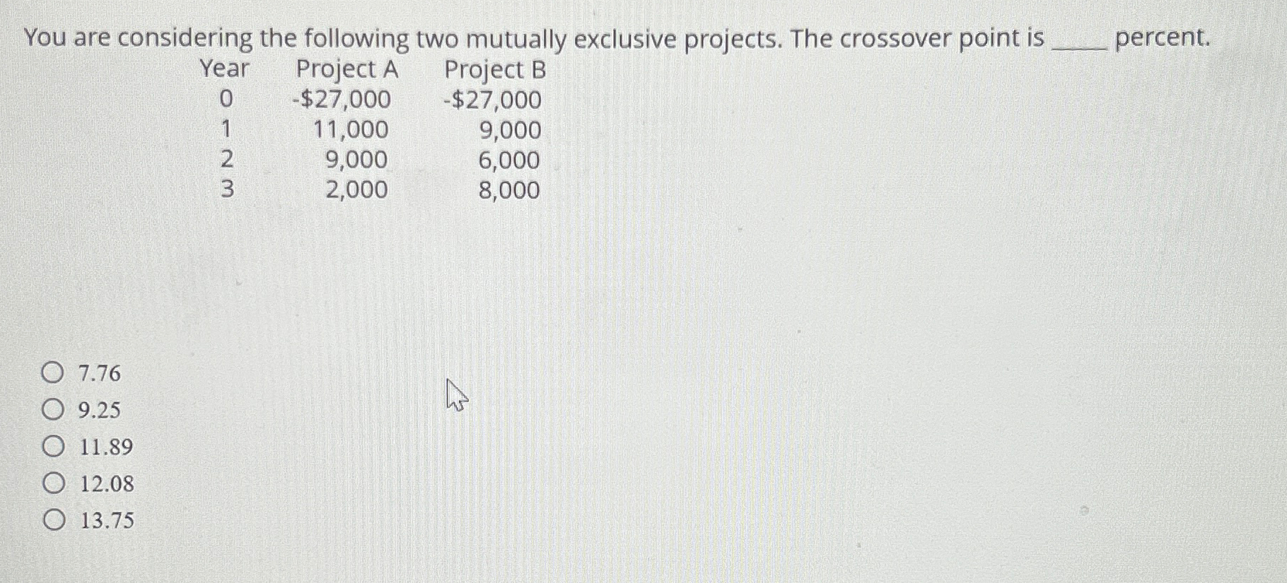 Solved You are considering the following two mutually | Chegg.com
