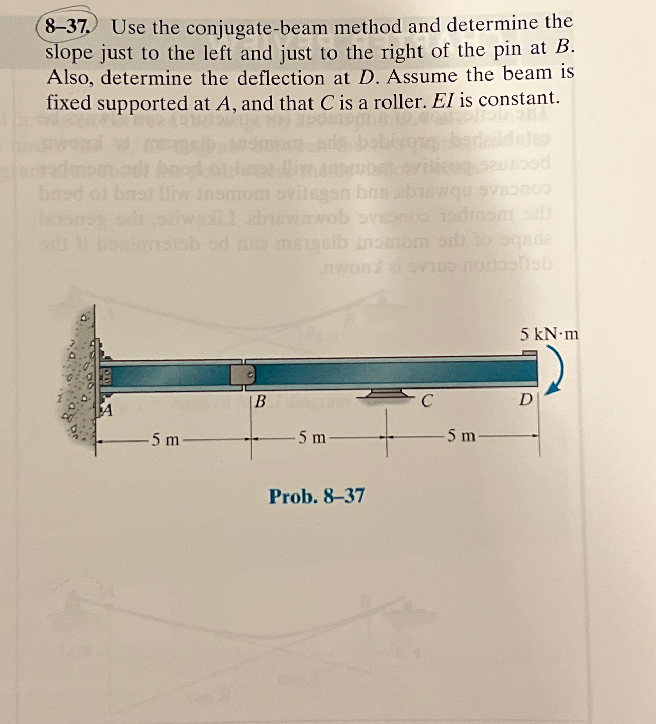 Solved 8-37. ﻿Use the conjugate-beam method and determine | Chegg.com