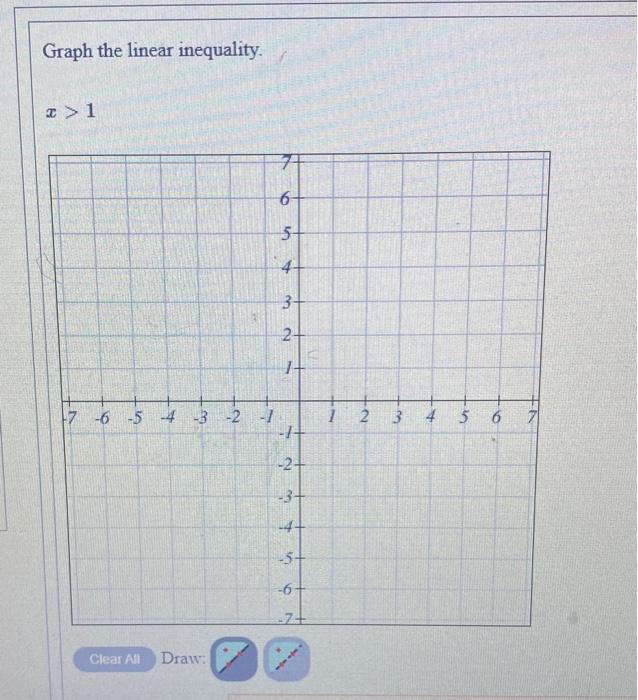 Solved Graph the linear inequality. x>1 | Chegg.com