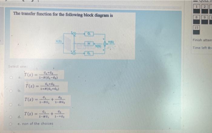 Solved The figure below shows a simple pendulum system in | Chegg.com
