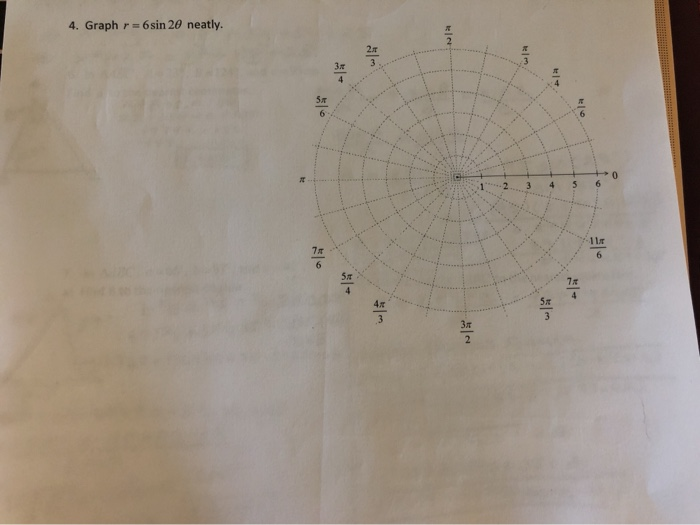 Solved 4. Graph r = 6sin 20 neatly. 5. 6 + 0 6 3 4 5 7 -11 6 | Chegg.com