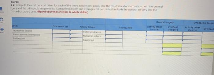 Solved pter 17 Homework Hel 3 Exercise 17-18 Activity-based | Chegg.com