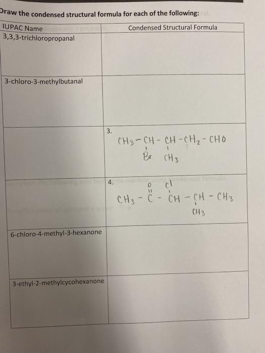 Solved Draw the condensed structural formula for each of the | Chegg.com