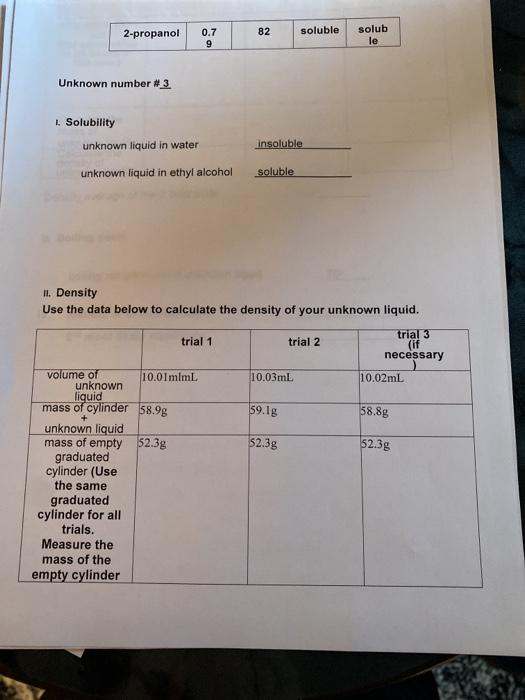 Solved 1. Identification of Unknown Liquid Your unknown is | Chegg.com