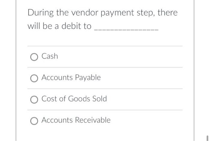 Solved The process will include Sales Orders, Invoices and | Chegg.com