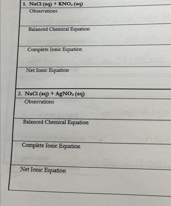 Solved 1. NaCl(aq)+KNO3(aq) Observations Balanced Chemical | Chegg.com