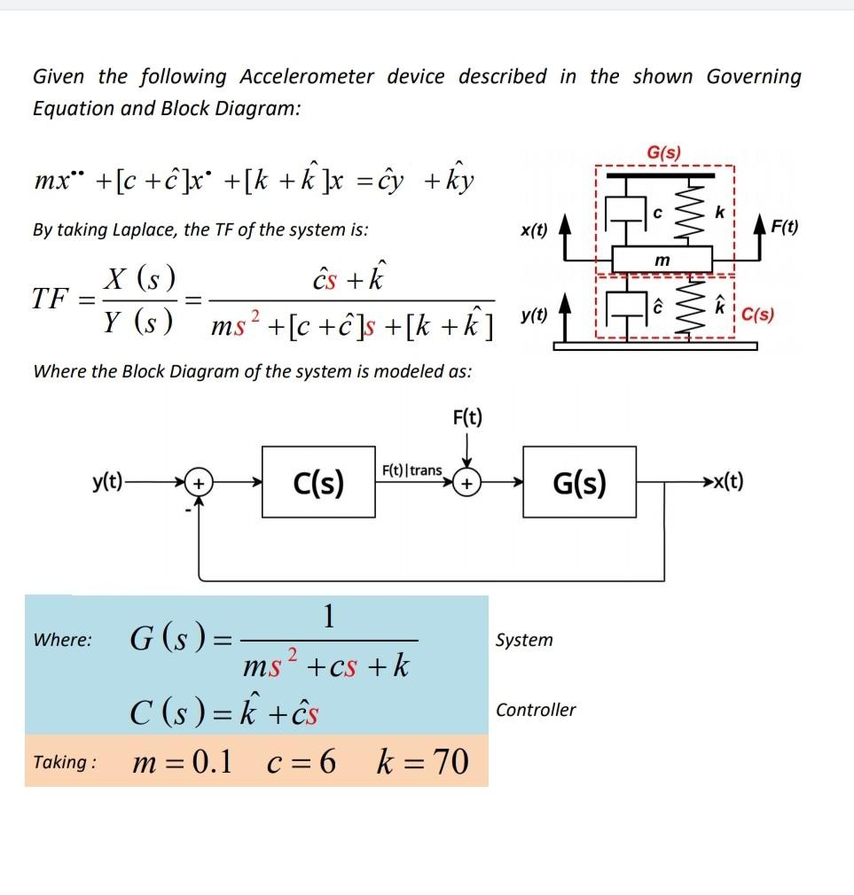 Solved Given the following Accelerometer device described in | Chegg.com