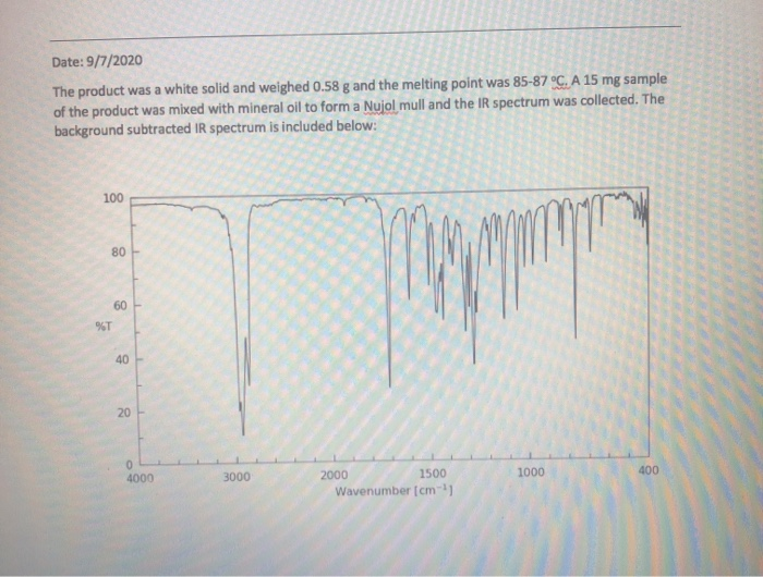Solved Write-Up Sheet for Multi-step Synthesis Experiment 1) | Chegg.com