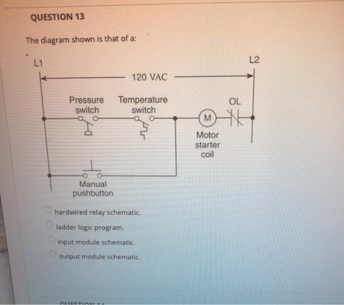Solved QUESTION 1 The symbol ()- in a ladder logic diagram | Chegg.com