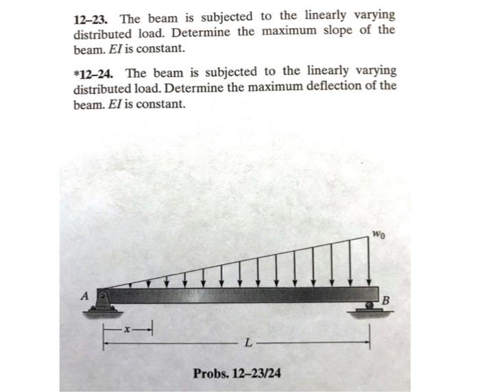 Solved 12–23. The beam is subjected to the linearly varying | Chegg.com