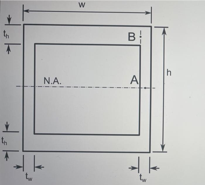 Solved The figure (not drawn to scale) shows the | Chegg.com