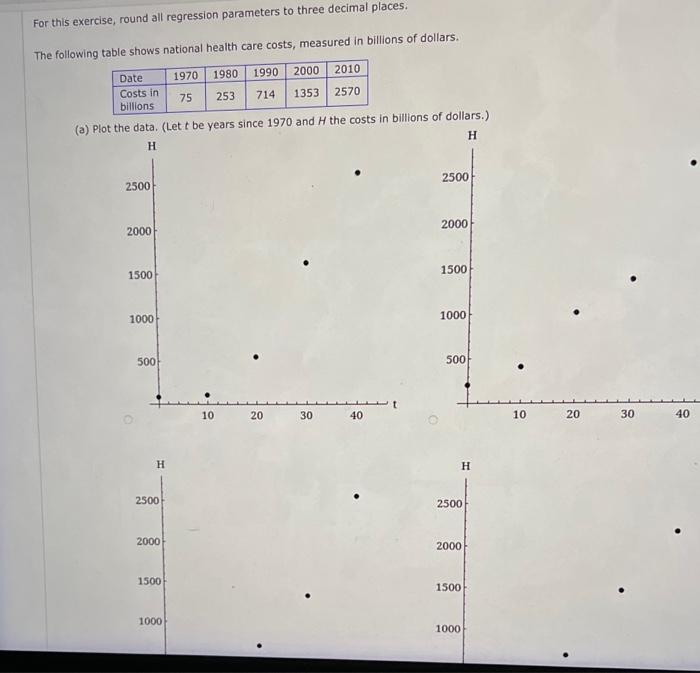 Solved For this exercise, round all regression parameters to | Chegg.com