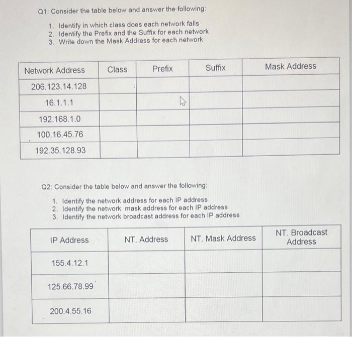 Solved Q1: Consider the table below and answer the | Chegg.com