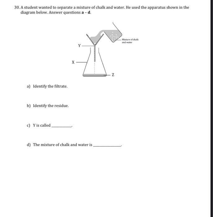 Solved Chapter 1 - More Practice Sheet 1. Which of the | Chegg.com