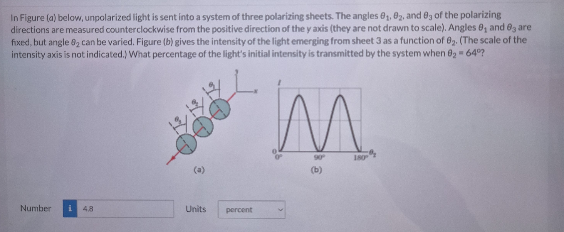 Solved In Figure ( a ) ﻿below, unpolarized light is sent | Chegg.com