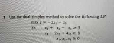 Solved Use the dual simplex method to solve the following | Chegg.com