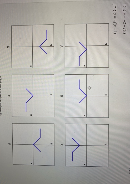 Solved (1 point) Let f(x) be given by the largo) graph. On a | Chegg.com