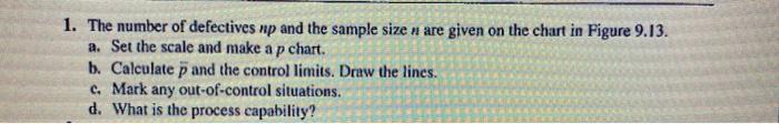 Solved 1 The Number Of Defectives Np And The Sample Size