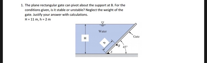 Solved 1. The plane rectangular gate can pivot about the | Chegg.com