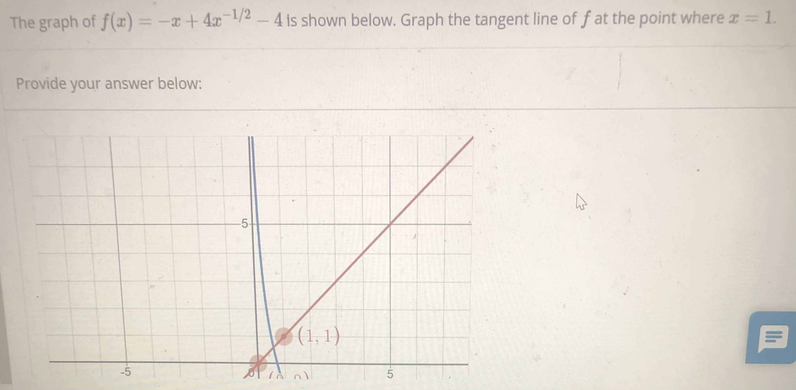 Solved The graph of f(x)=-x+4x-12-4 ﻿is shown below. Graph | Chegg.com