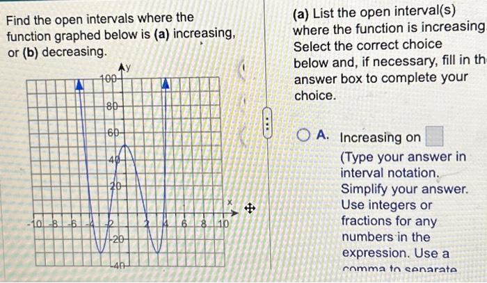Solved Find the open intervals where the function graphed | Chegg.com
