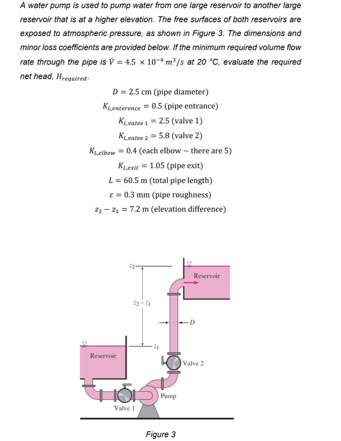 Solved A water pump is used to pump water from one large | Chegg.com