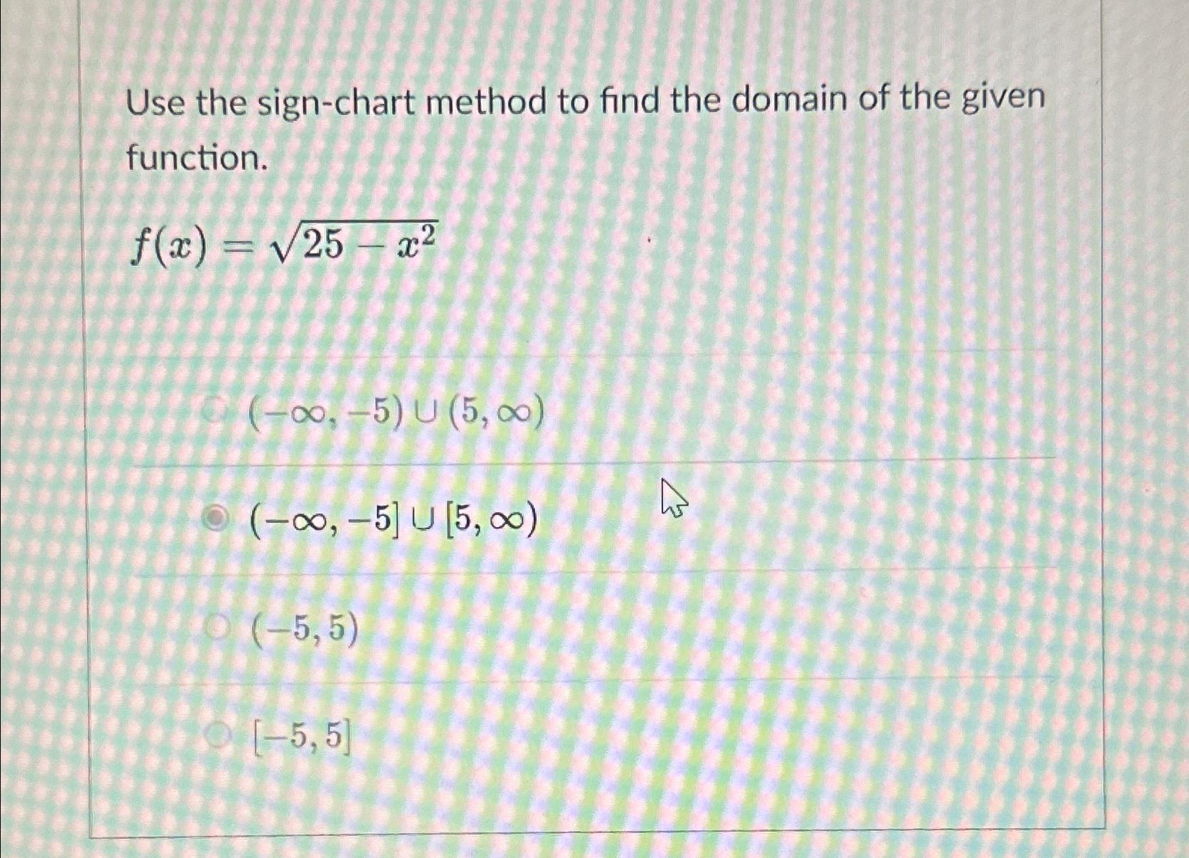 Solved Use the sign-chart method to find the domain of the | Chegg.com