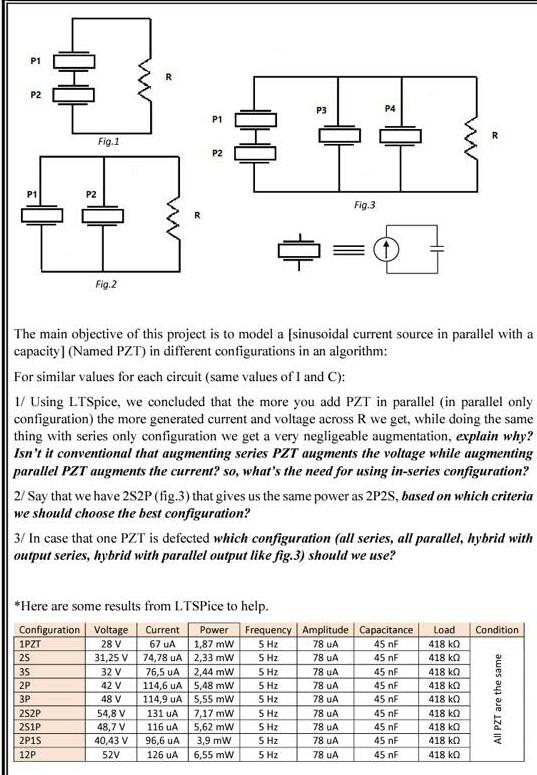 Solved Answer part 2 say that we have a 2S2P (fig 3) that | Chegg.com