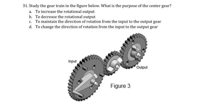 Solved 31. Study the gear train in the figure below. What is | Chegg.com