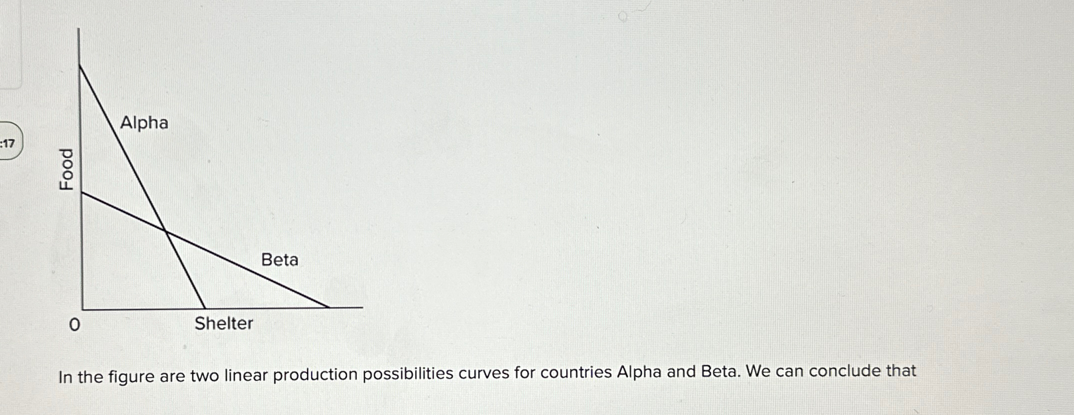 Solved In the figure are two linear production possibilities | Chegg.com