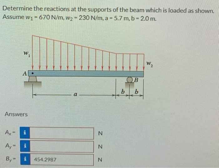 Solved Determine the reactions at the supports of the beam | Chegg.com