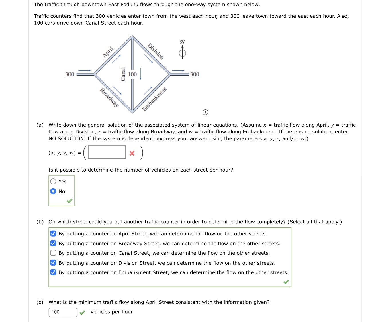 Solved The traffic through downtown East Podunk flows | Chegg.com
