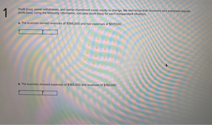 Solved Proft (loss), owner withdrawals, and owner investment | Chegg.com